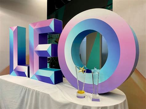 Ngoc Lan Pham On Linkedin Pm Angular Reactjs Net Ba Tester Comter