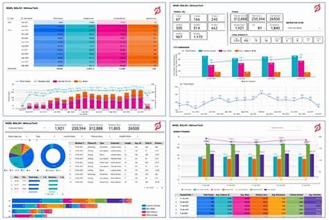 Create Custom Excel Formulas With Pivot Tables And Data Validation By