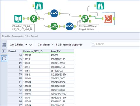 Solved Determine Total Value Inside A Buffer Circle Alteryx Community Solved Determine Total Value Inside A Buffer Circle Alteryx Community