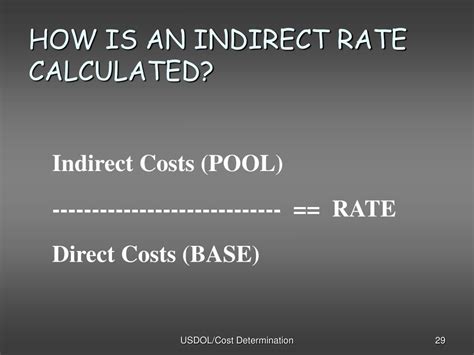 PPT Indirect Costs And Applying For An Indirect Cost Rate PowerPoint Presentation ID