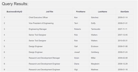 Sql Queries For Practice Iqra Technology Academy