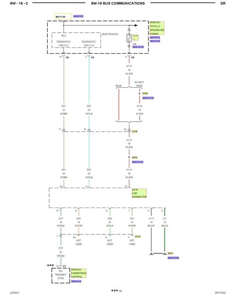 Ultimate Guide To Cummins ECM Pinout Complete Wiring Schematic