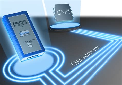 Quad Mode Qspi Programming Cuts Production Time