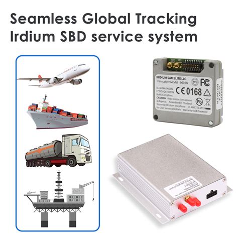 Gps Tracking Software Platform Open Source And Compatible