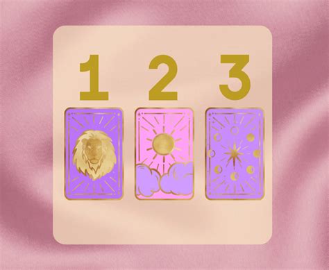 Tarot Timing Predicting Timeframes With Tarot Cards By Divine Tarot Tarot Talk