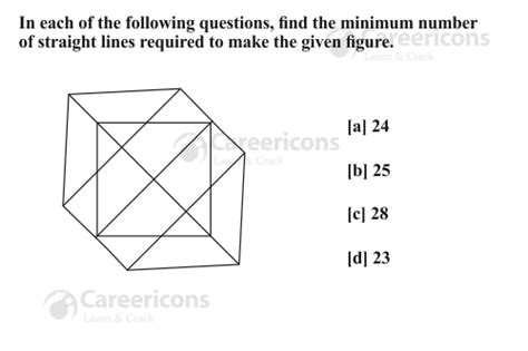 Top Counting Of Figures Non Verbal Reasoning Mcq Test Pdf 2
