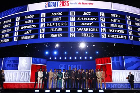 Create A Nba Rookies 2023 Tier List Tiermaker