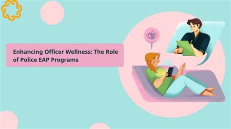 Enhancing Officer Wellness The Role Of Police Eap Programs Pptx