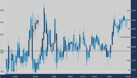 Differences And Interrelation Between Iv And Realized Volatility