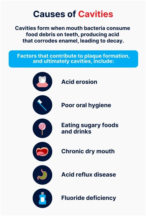 Cavity Vs Stain How To Identify And Treat Both Parla Clinics
