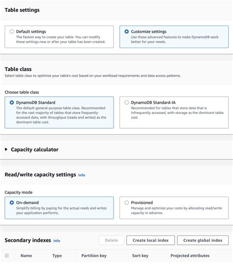 Test Automation Integrated Into Aws Step Function Workflow