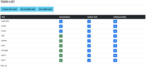 Github Assadali007laravel Todo List Laravel This Is The Simple Project In Laravel Where