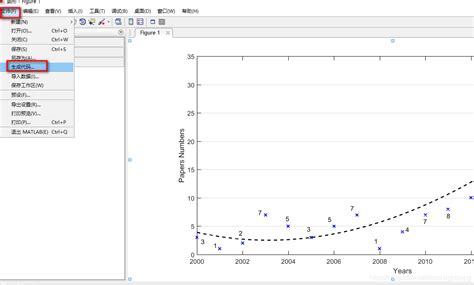 Matlab绘图把横坐标修改为自己想的标签 并保存对应图的代码以便下次修改 Matlab Plot 横坐标换成对应值 Csdn博客