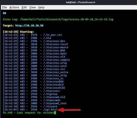 Htb Shocker And My Learnings Oscp Journey Roscp