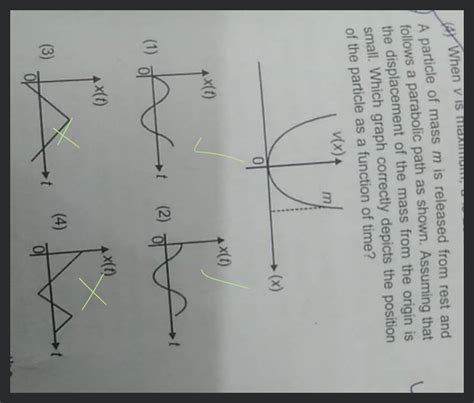 a particle of mass m is released from rest and follows a parabolic path a
