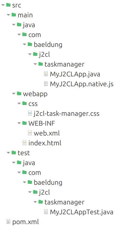 Introduction To J2cl Baeldung