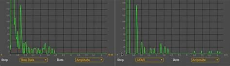 Skyradar Nextgen 8 Ghz Pulse Radar Comparing Fixed Threshold With C