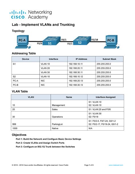 362 Lab Implement Vlans And Trunking Lab Implement Vlans And Trunking Topology