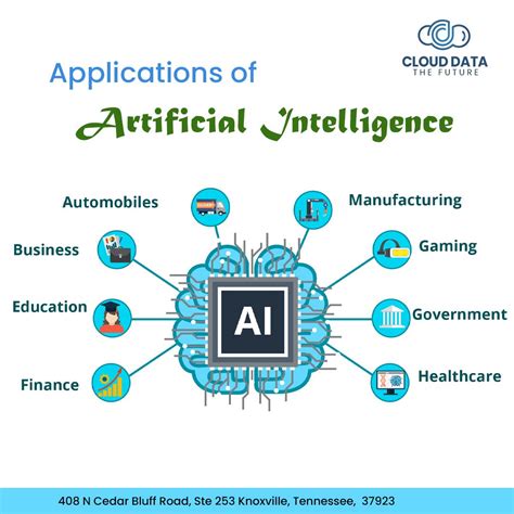 Artificialintelligence Innovation Clouddata Ai Machinelearning Automation Technology