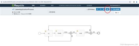 Springboot 整合 Flowable（一）：使用 Flowable Ui 绘制流程图flowable流程图绘制 Csdn博客