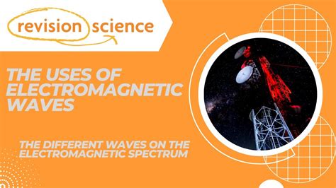 Electromagnetic Waves Examples