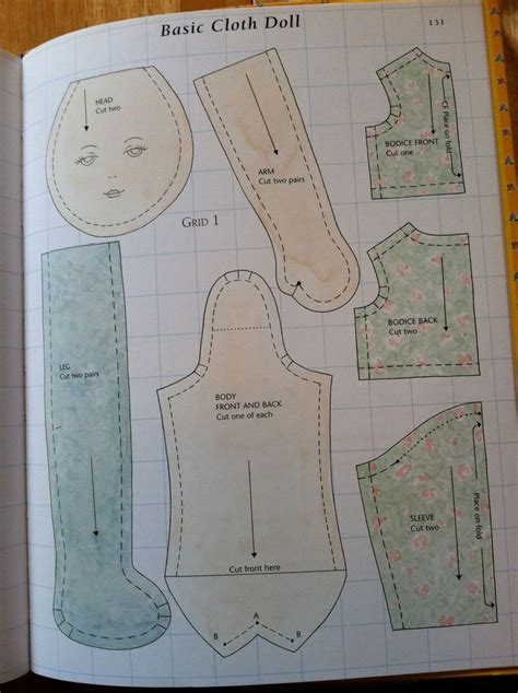 Doll Making Patterns Doll Making Cloth Doll Patterns Free Sewing