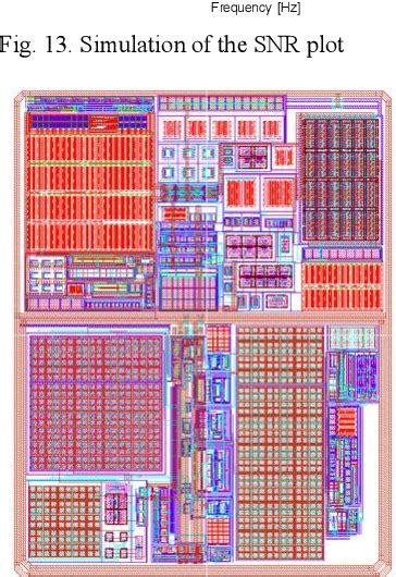 Figure 14 From A High Precision Current Detection Circuit For Battery