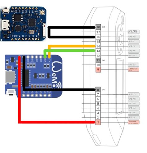 Wemos D1 Mini Pro Pin Outs Orientation Issue 18 SequoiaSan