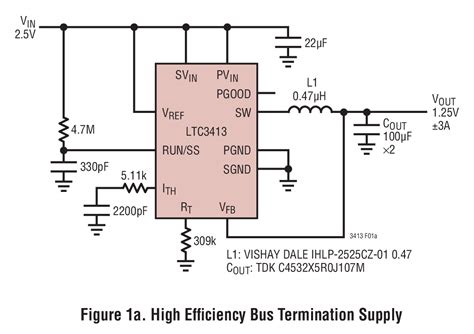 Ltc3413 3a 2mhz Monolithic Synchronous Regulator For Ddrqdr Memory