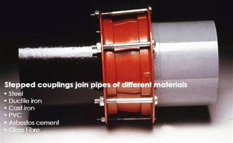 Ductile Iron Coupling Ductile Iron Pipe Fitting And Valve Factory