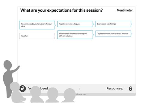 Mentimeter Pricing Features Reviews And Alternatives Getapp