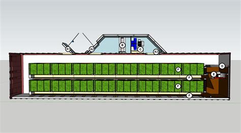 Container Installation Hemp