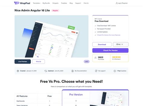 Nice Angular Lite By Wrappixel A Undefined Template Built At Lightspeed