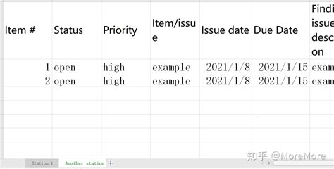 Python读取比较复杂的excel文档 知乎