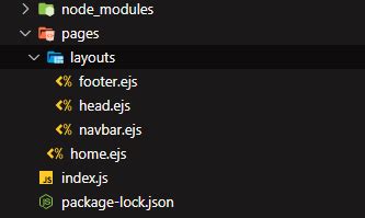 How To Use Embedded Javascript Ejs As A Template Engine In Nodejs Full Explanation Dev