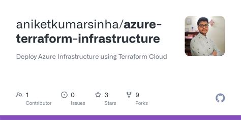 Github Aniketkumarsinhaazure Terraform Infrastructure Deploy Azure Infrastructure Using