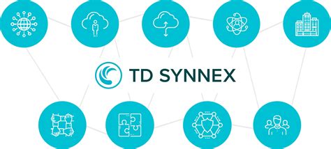 Td Synnex