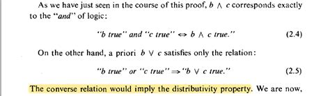 Mathematical Physics Non Distributivity Of Quantum Logic According To