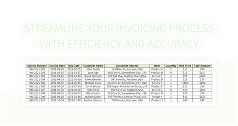 Improve Invoicing Efficiency And Accuracy With Streamlined Processes Excel Template Free