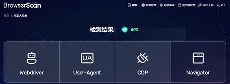 Python浏览器自动化完美反检测，selenium最佳反检测，playwright最佳反检测，pc自动化最佳反检测pyautogui会被检测到吗 Csdn博客