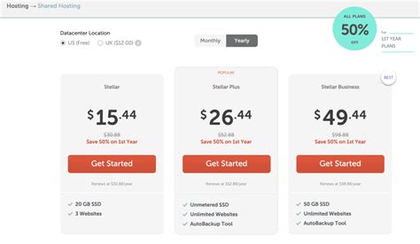 Cheap Wordpress Website Shared Hosting With Namecheap Tony Teaches Tech