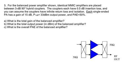 Solved 3 For The Balanced Power Amplifier Shown Identical