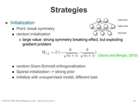 Deep Learning Optimization Basic Ppt