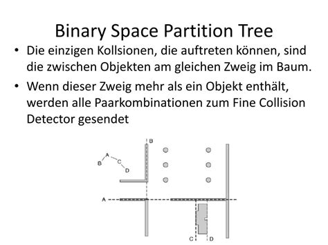 Ppt Collision Detection Powerpoint Presentation Free Download Id