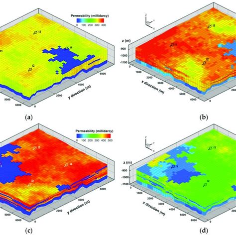 Heterogeneous Aquifer Models To Carry Out Multi Objective Optimization