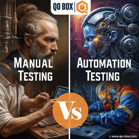 Qo Box On Linkedin Manualtesting Automationtesting Qa Qobox