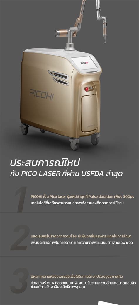 Picohi Optima Aesthetic