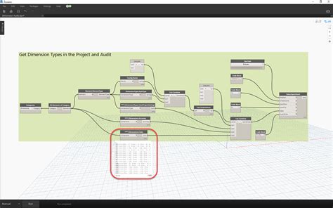 rhythm package dimensions color node packages dynamo