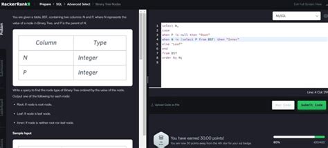 Sql Hackerrank Day20 Problemsolving Dataanalyst Dataanalysis
