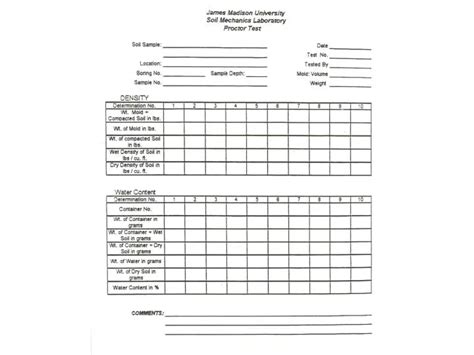 PPT Proctor Test Report PowerPoint Presentation Free Download ID